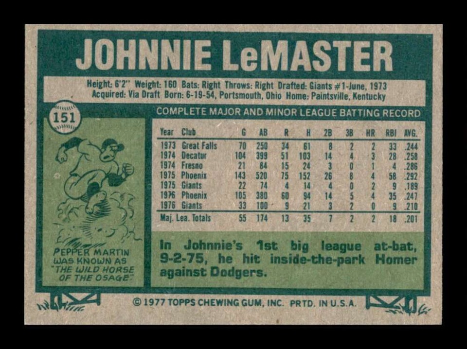 1977 Topps Johnnie LeMaster #151 NM San Francisco Giants | eBay