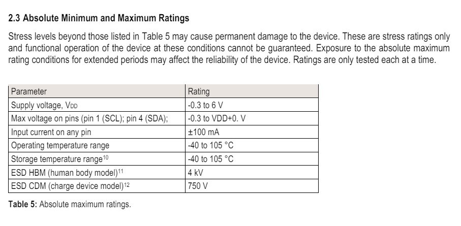 SENSIRION SHT85 Humidity Temperature Sensor -40°C - 105°C 2.15 - 5.5 V ...