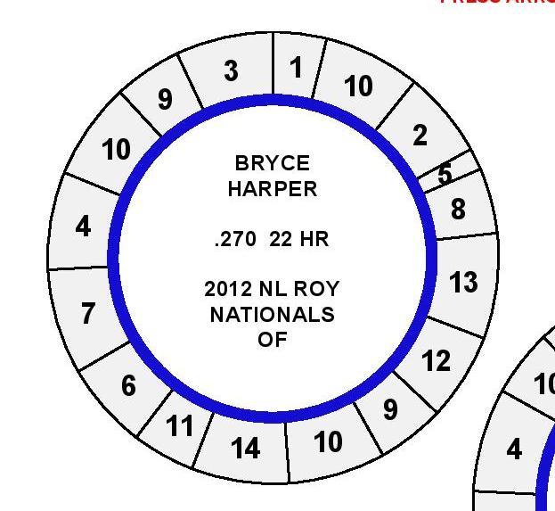 NEW!! 47 CADACO ALL-STAR BASEBALL DISCS AL & NL ROOKIES-OF-THE-YEAR ...