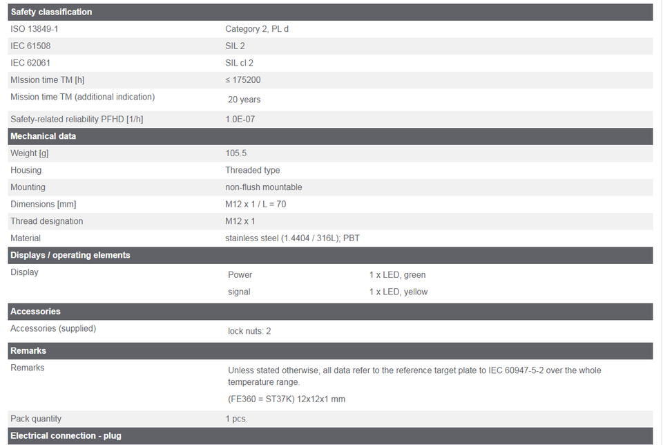 A IFM GF711S Fail-Safe Inductive Sensor Threaded Type 19.2...30 DC PNP ...