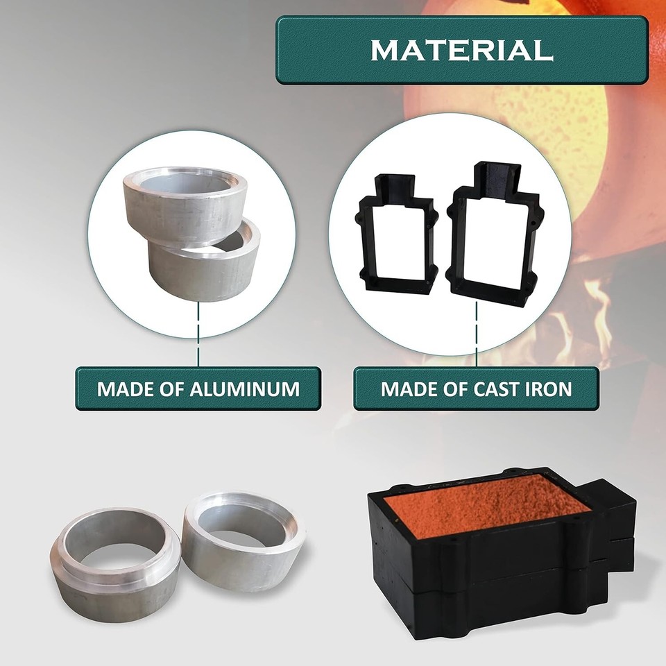Sand Casting Kit - Cast Iron 2 Part & Aluminum 2 Part Mold/Delft Clay ...