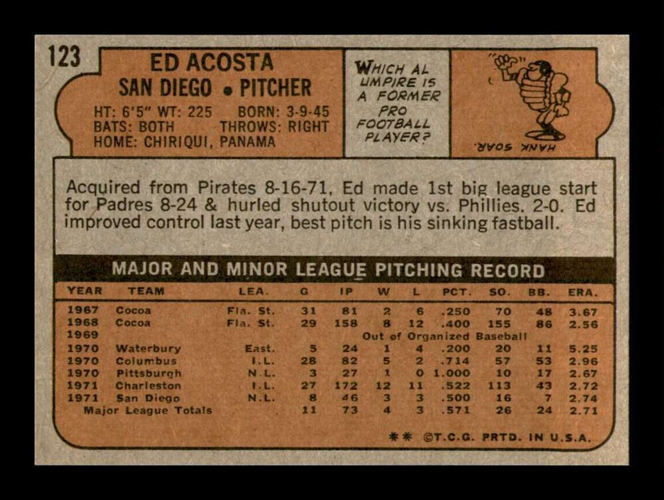 1972 Topps Ed Acosta #123 San Diego Padres NM | eBay