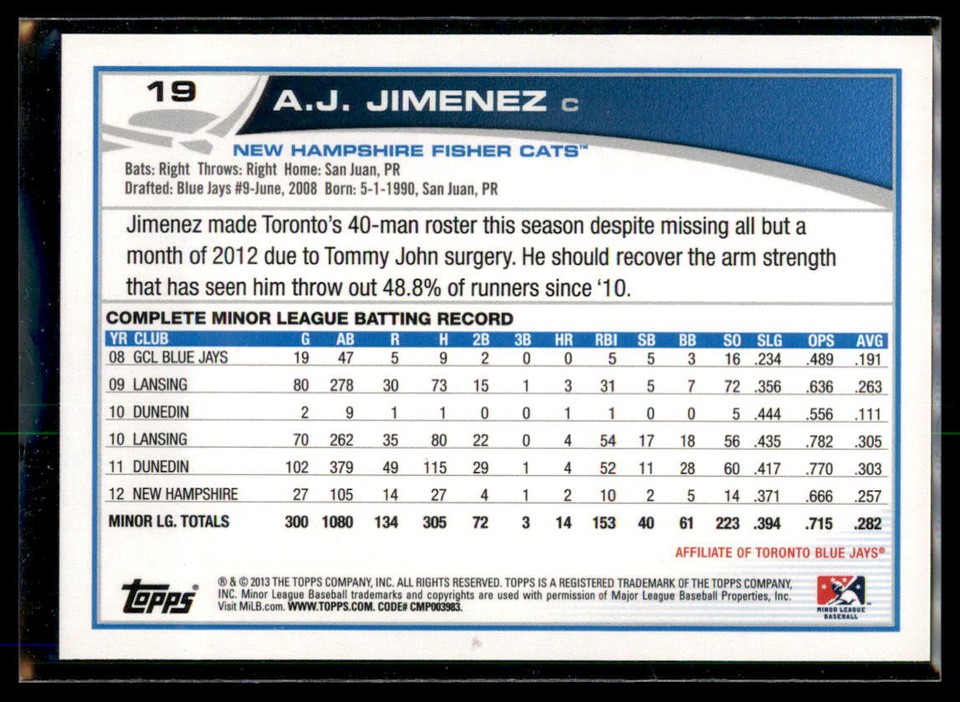 2013 Topps Pro Debut A.J. Jimenez #19 New Hampshire Fisher Cats | eBay