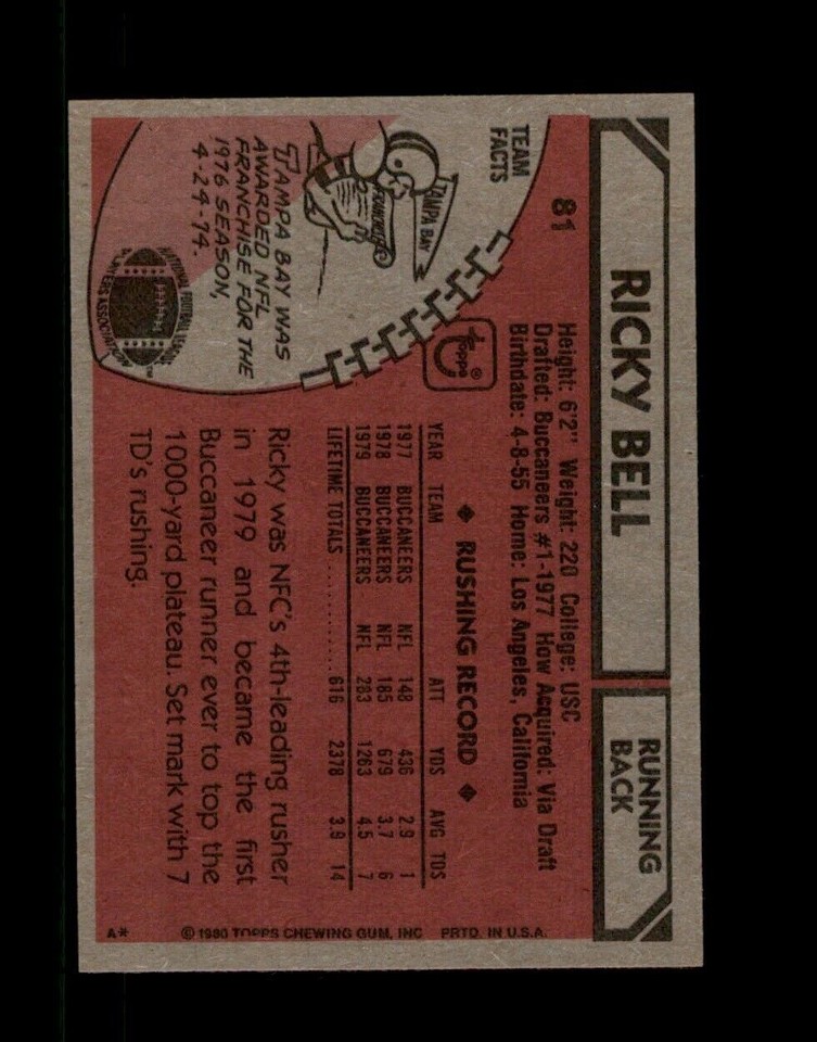 1980 Topps SET BREAK #81 Ricky Bell | eBay