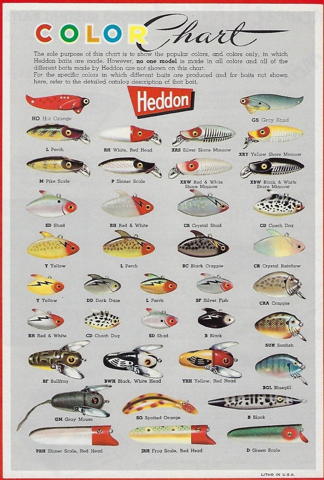 Heddon Go-Deeper River Runt - Vintage Black and White Shore Minnow ...