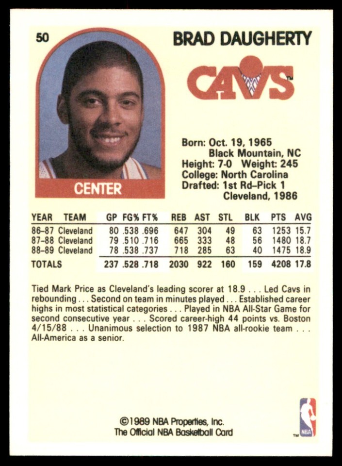 1989-90 NBA Hoops Basketball Brad Daugherty Cleveland Cavaliers #50 ...