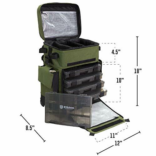 Rolling Tackle Box With Wheels Waterproof Storage Bag Backpack 5 ...