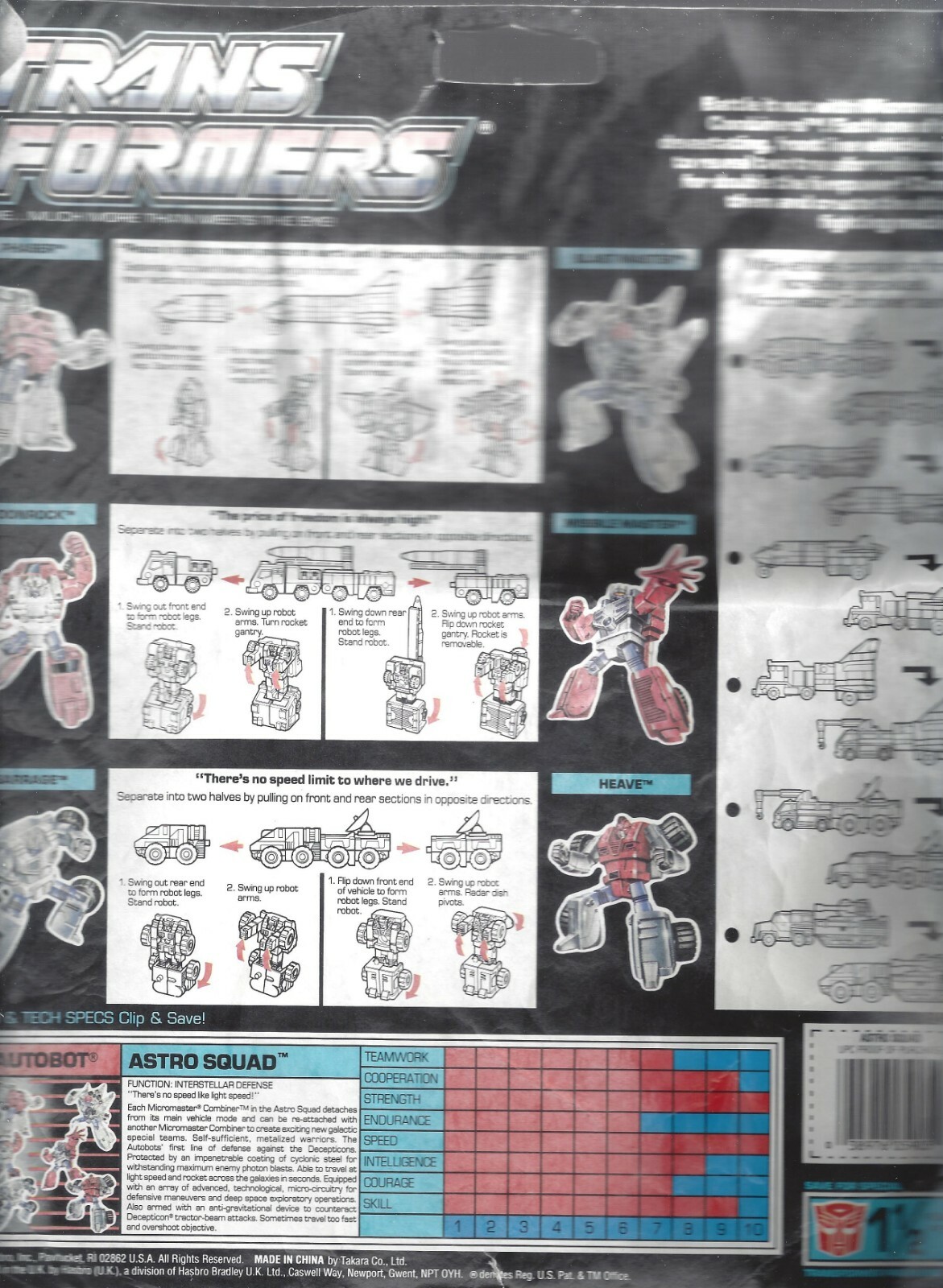 Transformers Original G1 1990 Micromaster Astro Squad Card Back | eBay