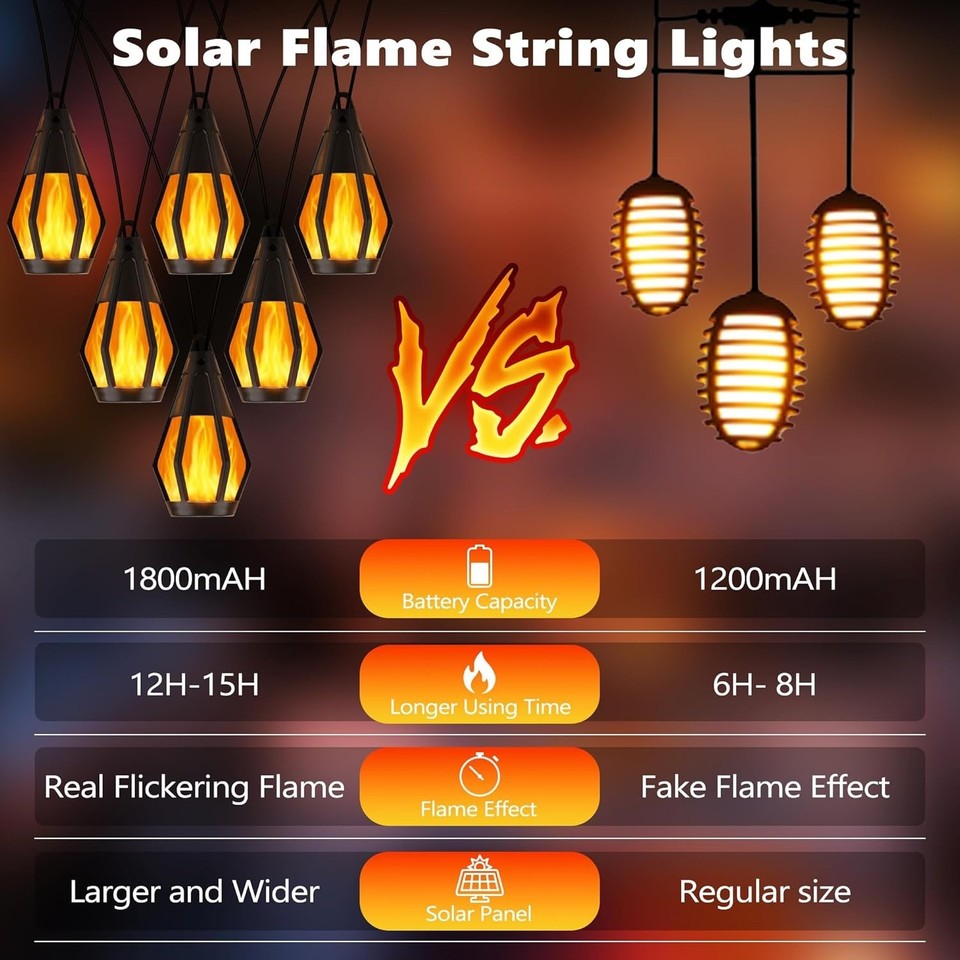 Solar Flame Light Bulb String Lights for Outside 23Ft Patio Lights 10 ...