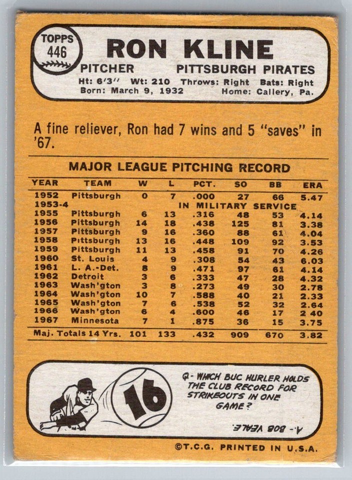1968 Topps #446 Ron Kline PIRATES | eBay