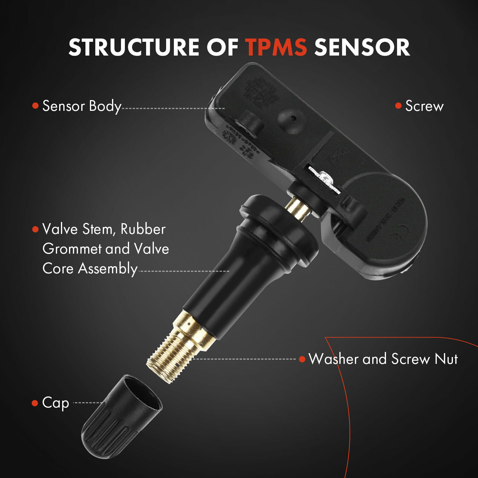 1Pcs Tire Pressure Sensor TPMS For GMC Terrain 2010-2014, Cadillac SRX ...