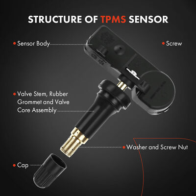 25920615 Tire Pressure Sensor Tpms For GMC Chevy Silverado Tahoe 315 ...