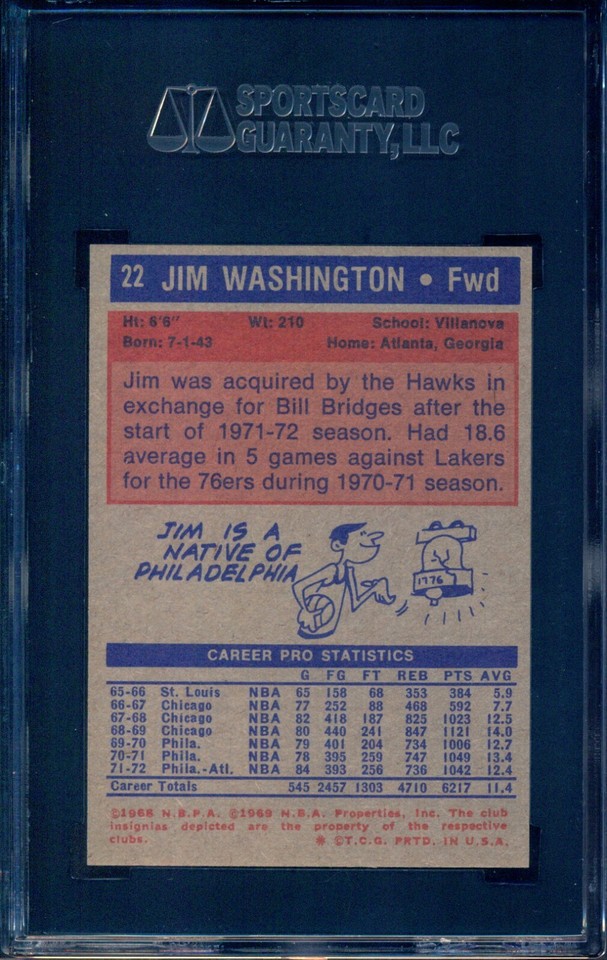 1972-73 TOPPS ABA NBA BASKETBALL #22 Jim Washington Graded SGC 9 MINT ...