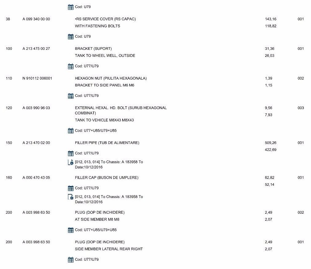 MERCEDES Adblue A0993400000 Service Cover for sale online | eBay