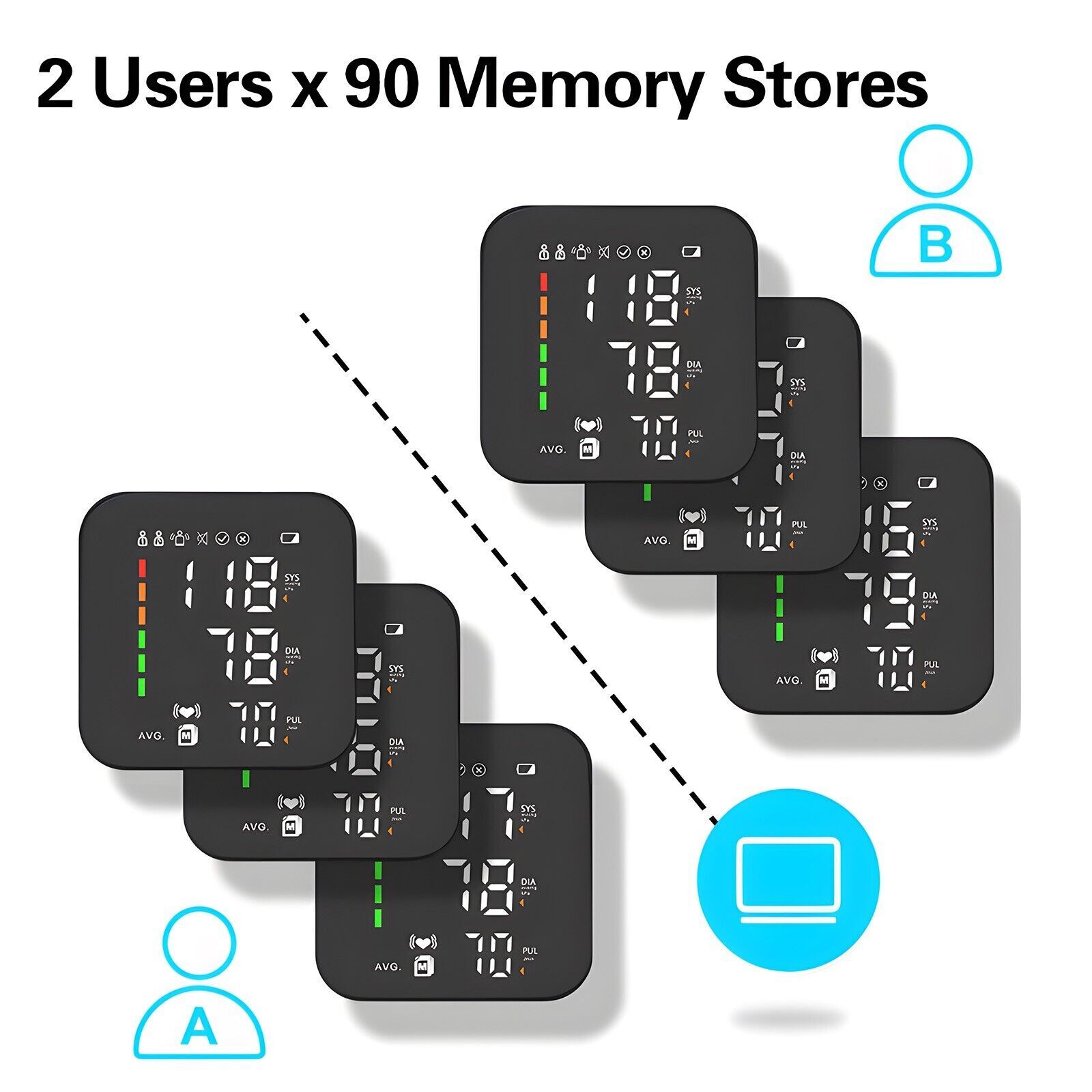 LED Digital Blood Pressure Monitor Upper Arm Heart Rate Monitor & BP ...