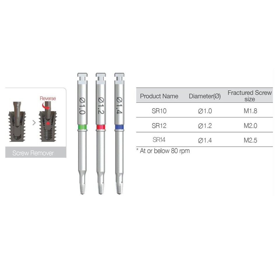Dental Implant Broken Screw Remover Kit Surgical Tool Instruments ...