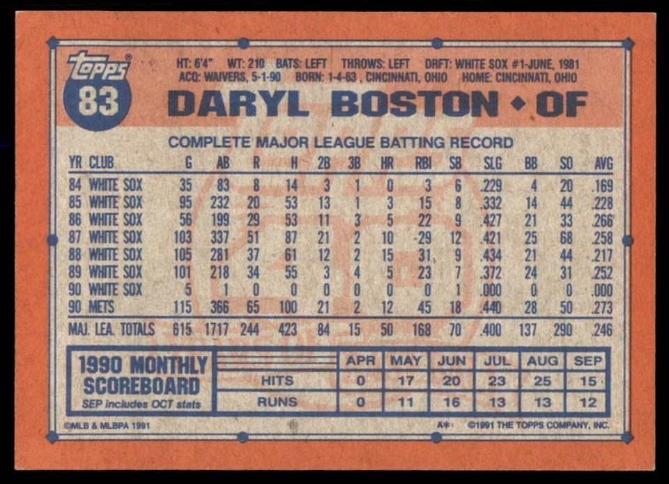 1991 Topps Baseball #83 Daryl Boston | eBay