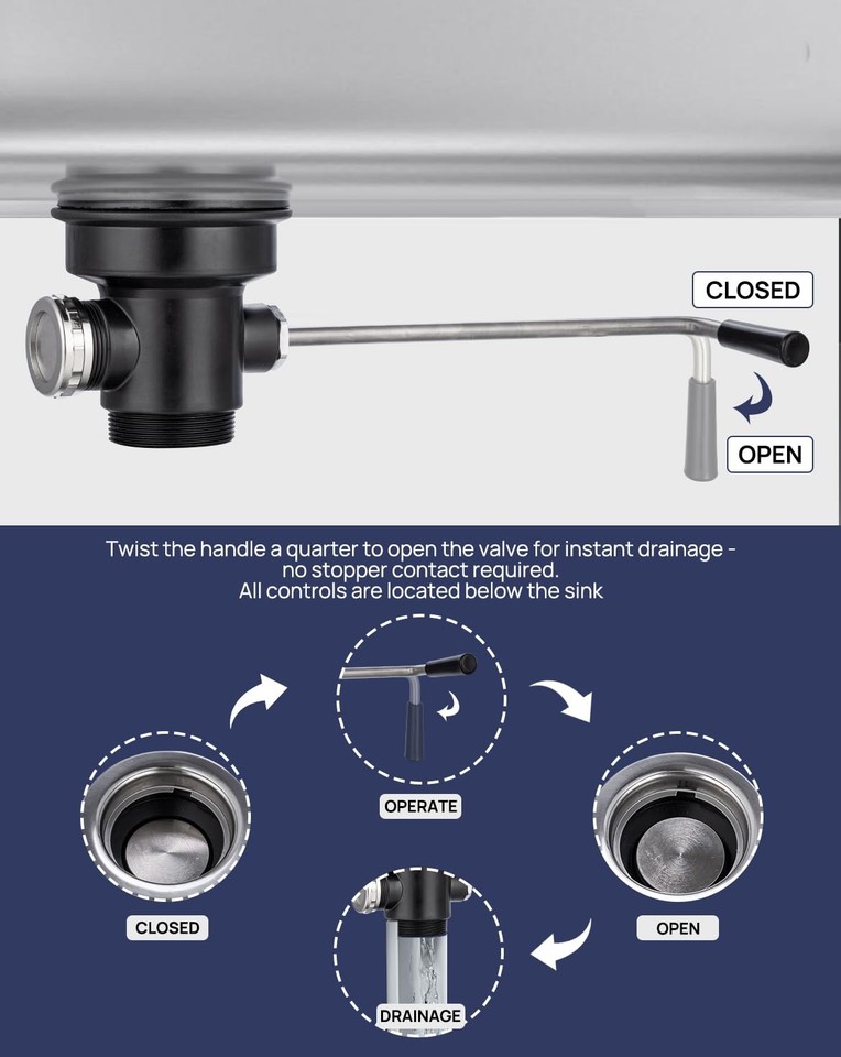 Twist Handle Commercial Sink Drain for 3 Compartment Sink,Waste Drain ...