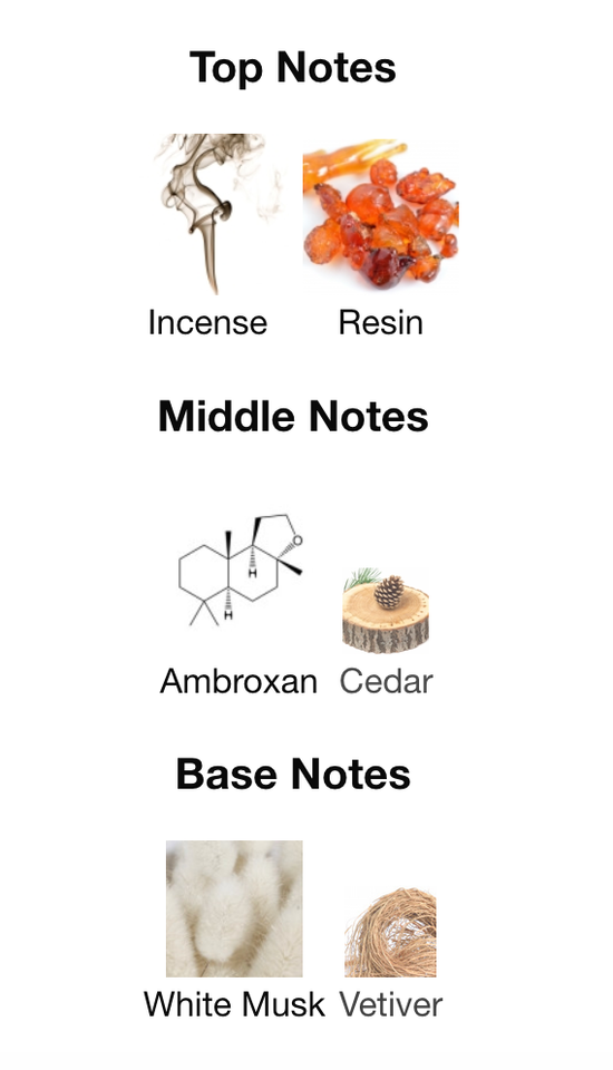 Governor's Island By Bond No. 9 Unisex Eau de Parfum 3.4 fl. oz NIB | eBay