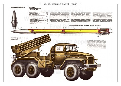 Soviet Russian Military Weapon Poster BM-21 Truck Based Rocket Launcher ...
