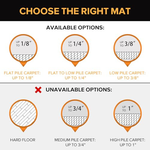 Clear Chair Mat, 60" x 46" Large Chair Mat for Carpeted Floors, Heavy ...