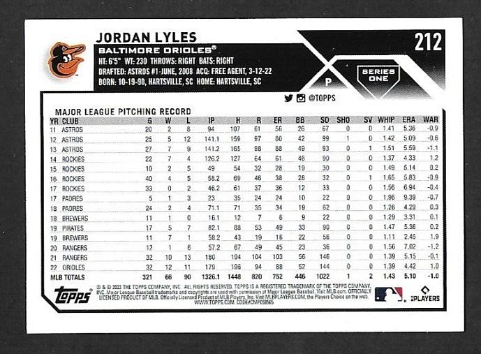 2023 Topps #212 Retail Royal Blue Border Parallel, Jordan Lyles ...
