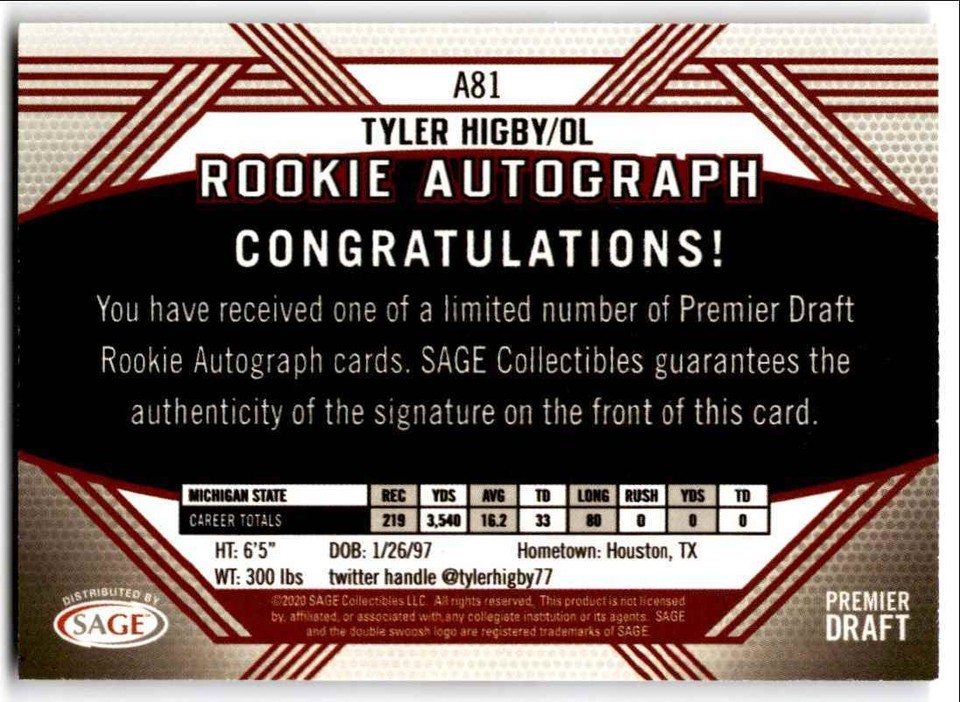 2020 SAGE HIT Rookie Autographs Black Tyler Higby Auto Michigan State ...