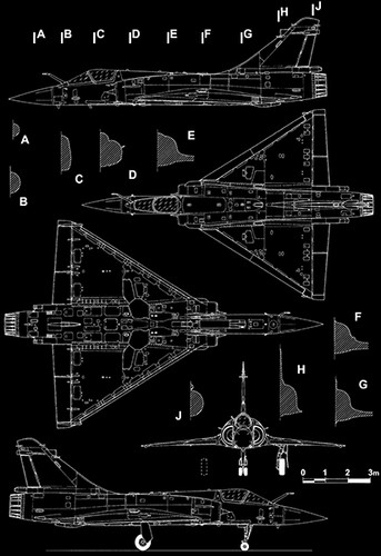 Dassault Mirage 2000 - Blueprint Poster | eBay