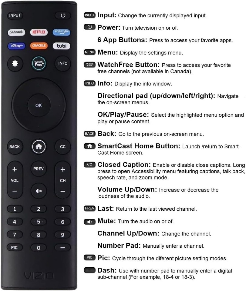 Original XRT140 Remote Control for All VIZIO Smartcast D/E/M/P/V/PX ...