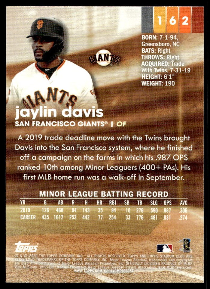 2020 Stadium Club #162 Jaylin Davis San Francisco Giants | eBay