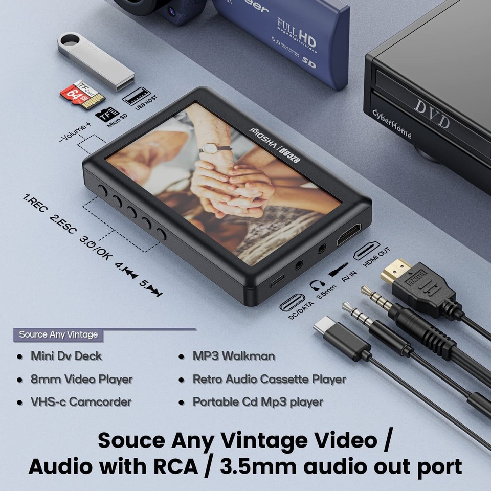 ezcap Video Capture Box - Record Video VCR, VHS Video to Digital ...