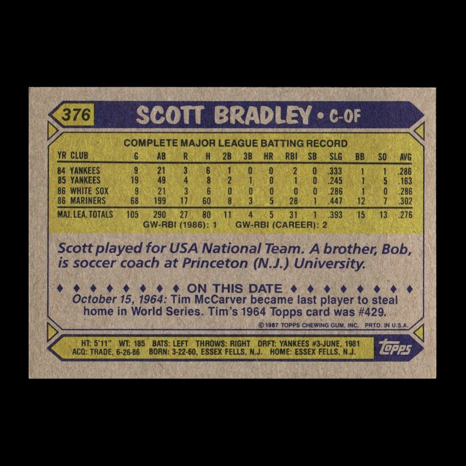Scott Bradley 1987 Topps Seattle Mariners #376 Set Break R306 | eBay