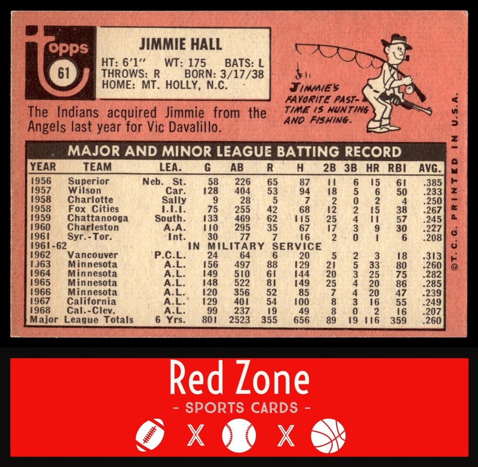 1969 Topps - #61 Jimmie Hall VG/EX | eBay