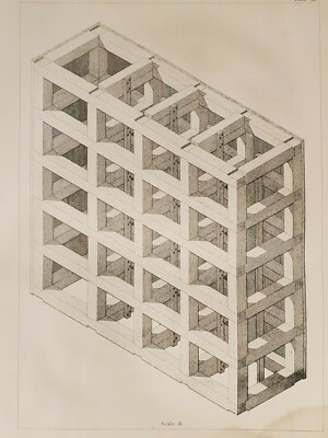 Neolithic & Paleolithic - Transverse