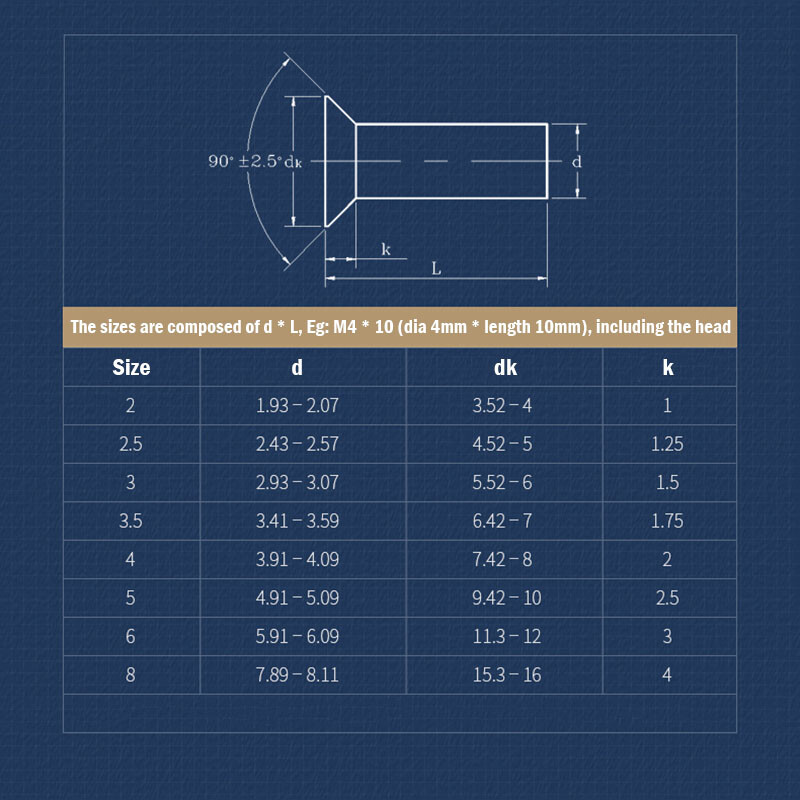 Aluminum Countersunk Head Flush-Mount Solid Rivets 2mm 2.5mm 3mm 4mm ...