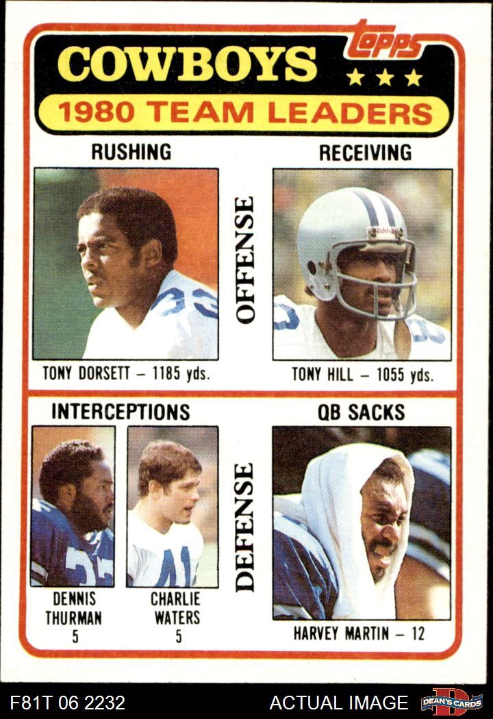 1981 Topps #376 Tony Dorsett Cowboys Leaders & Checklist HOF 8.5 - NM ...