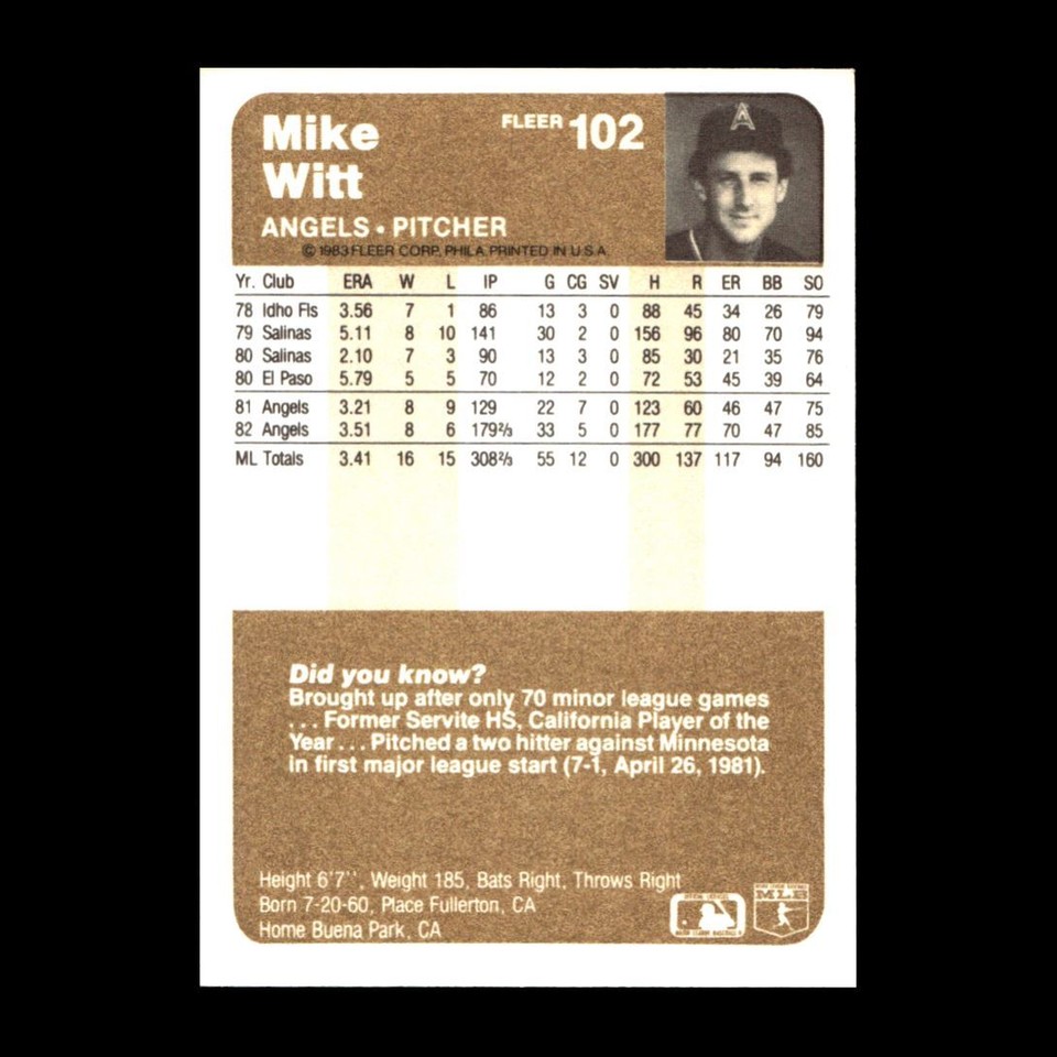 Mike Witt 1983 Fleer California Angels #102 NM-MT Vintage! | eBay