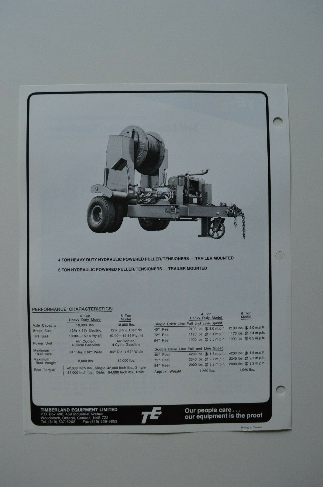 TIMBERLAND Self-Loading Puller Tensioner dealer sheet brochure English ...