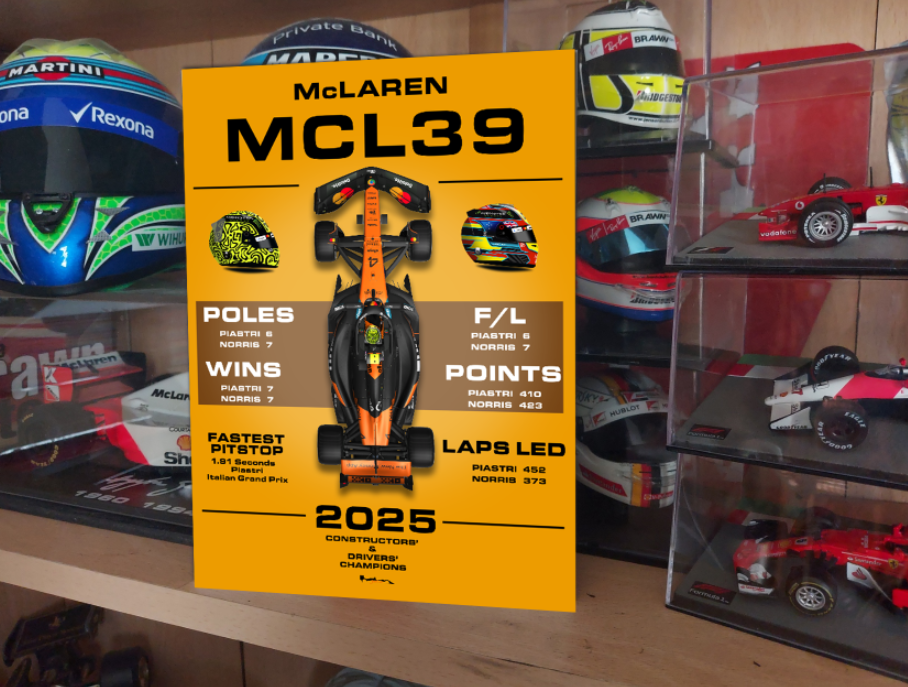 Lando Norris 2025 Champion McLaren MCL39 F1 Team Metal Sign F1 Gift ...