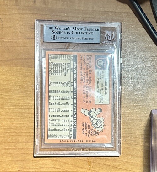 1969 Topps #350 Phillies Richie Dick Allen Signed Card Beckett BAS Auto ...