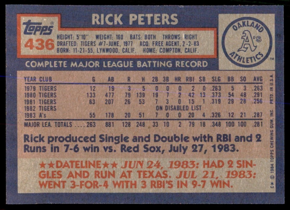 1984 Topps Cards Rick Peters . Oakland Athletics #436 | eBay