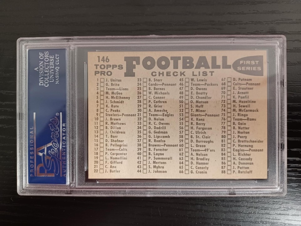 1959 Topps #146 Pittsburgh Steelers Checklist Card Graded PSA 8 NM-MT ...