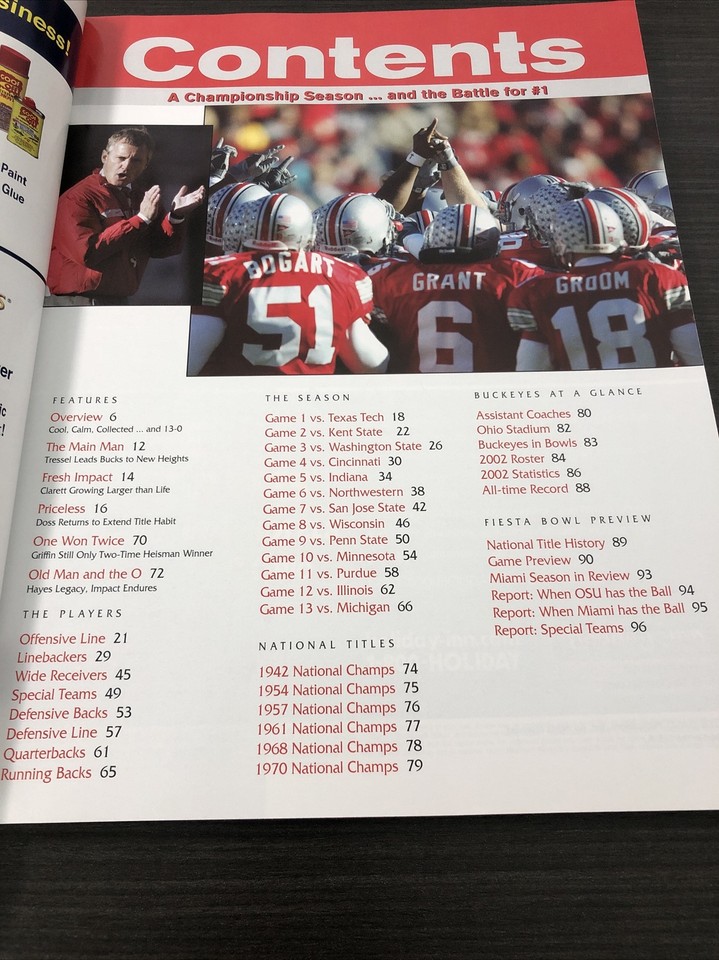 Ohio State Lindy’s Sports Annuals Presents A Championship Season, 2002 ...