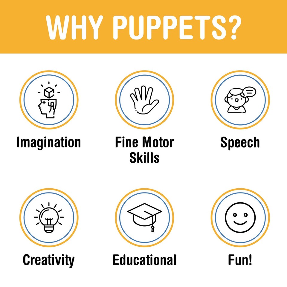 Katie, Peach Girl, Full Body, Ventriloquist Style Puppet, (25 Inches ...