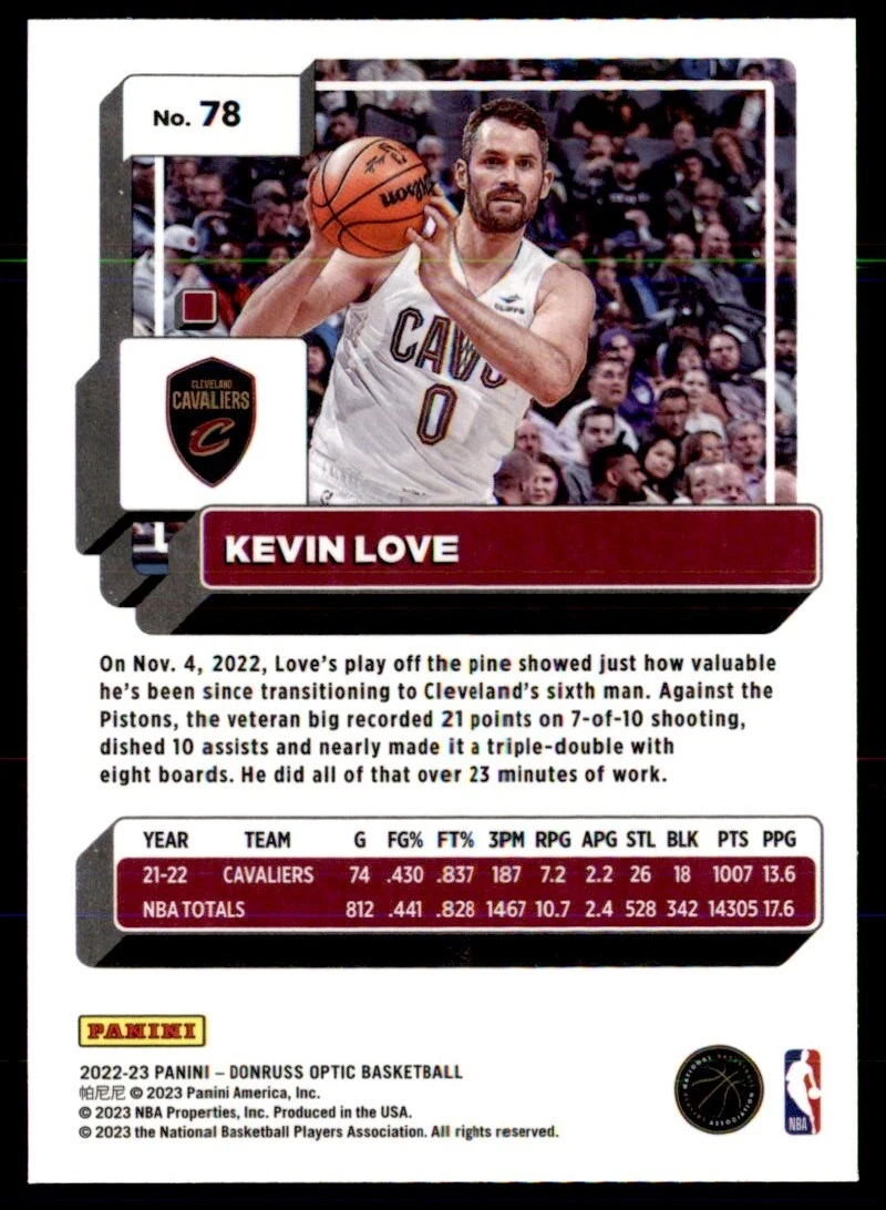 Kevin Love Shooting