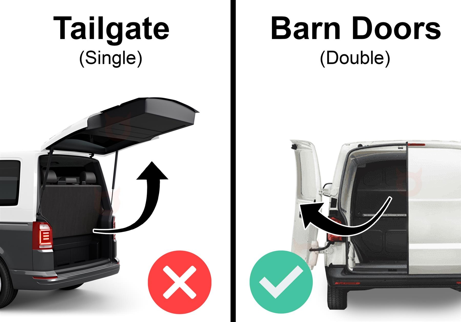 Ford Transit Connect Roof Rack for 2013-2023 (SWB) 3x Roof Bars Van ...