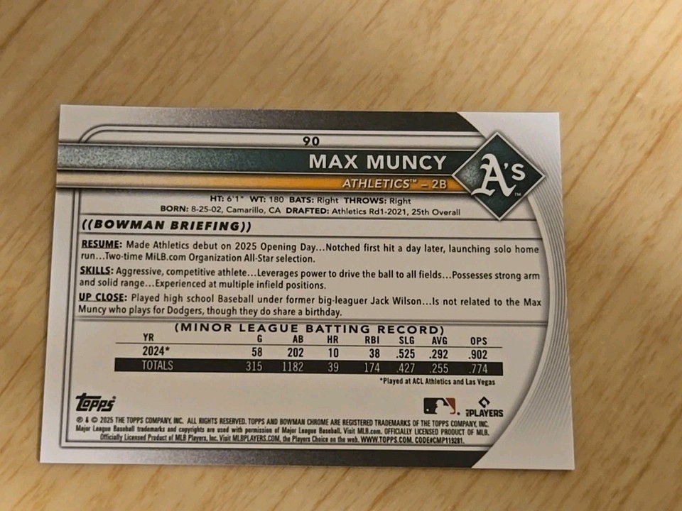 Max Muncy 2025 Bowman Chrome #90 Athletics Red Rookie Logo Rookie | eBay