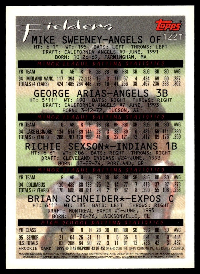 2001 Topps Traded Mark Sweeney/George Arias/Richie Sexson/Brian ...
