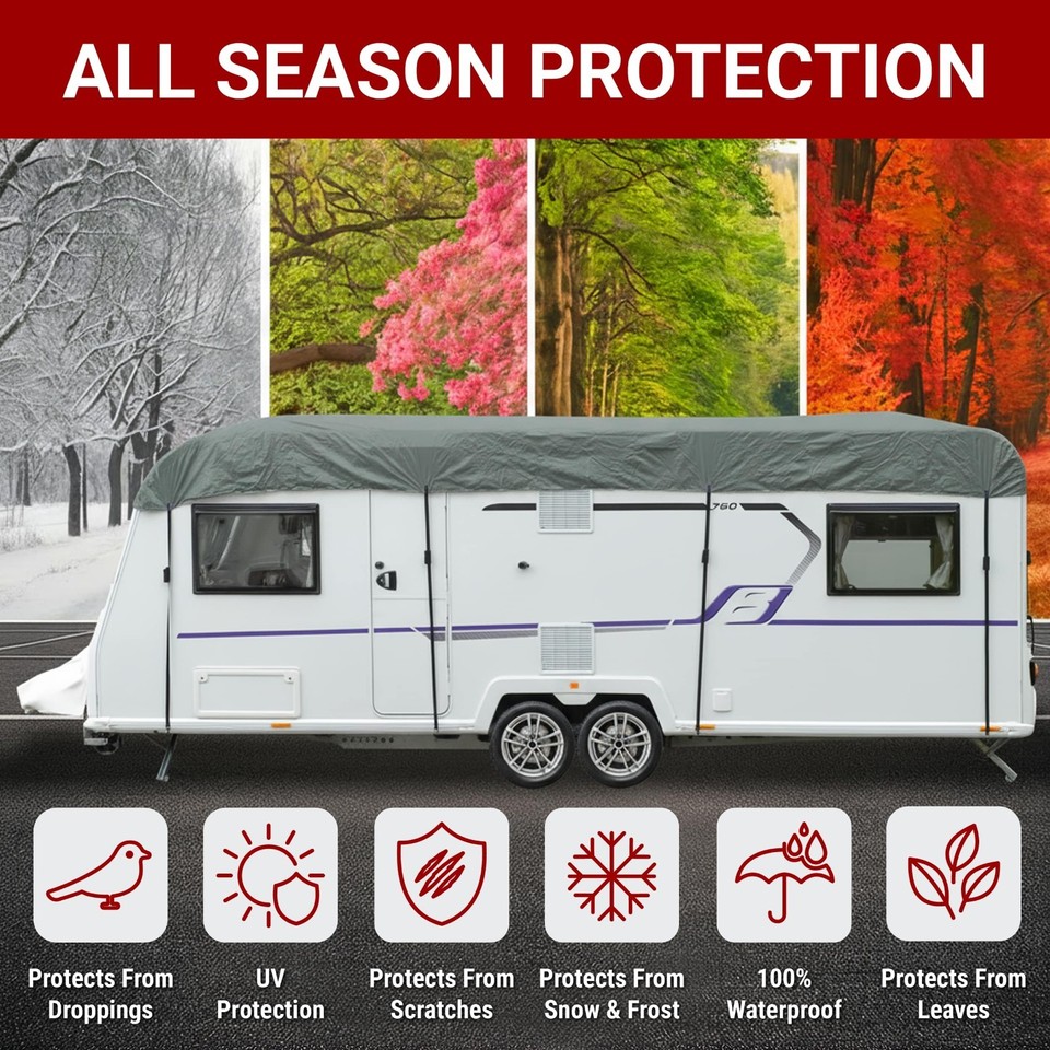 Caravan Top Roof Cover Waterproof Heavy Duty Uv Proof (12–25 Ft) Silver ...