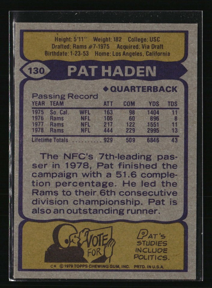 Pat Haden 1979 Topps #130 Football Card | eBay